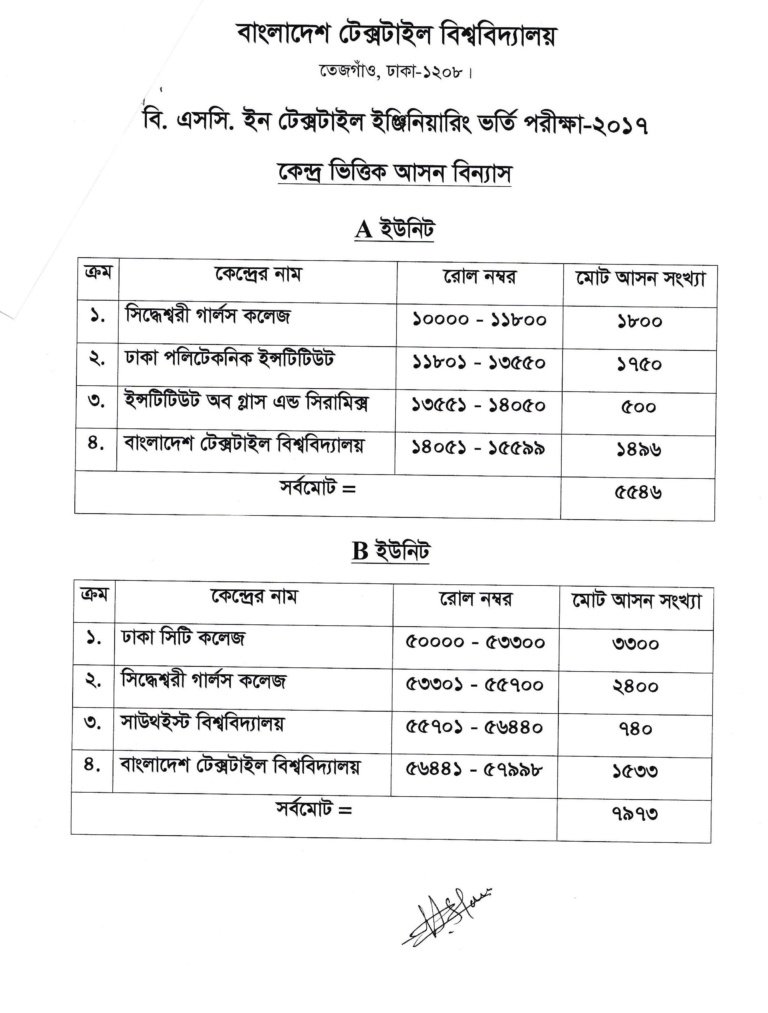 Admission Notice: Undergraduate Admission 2017 Seat Plan – BUTEX