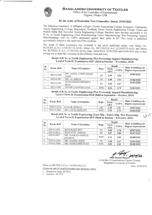 Result of BSc in Textile Engineering L-4 T-2 Dated 29-09-2022 – BUTEX