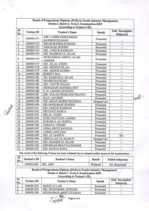 Term-1 (Intake-2 Batch-5) Exam-2025 Result Published – BUTEX